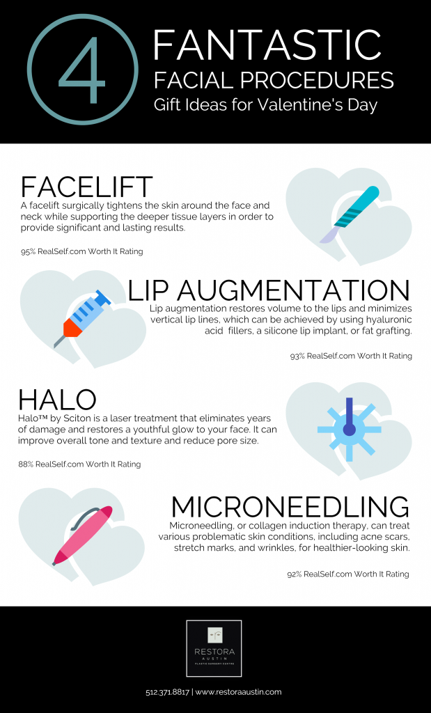 4 Fantastic Facial Procedures | Gift Ideas for Valentines Day | Austin